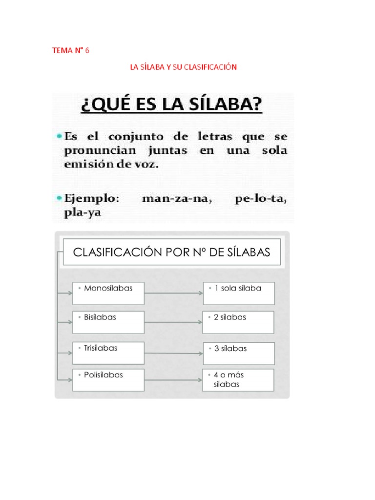 La Sílaba y Su Clasificación | PDF