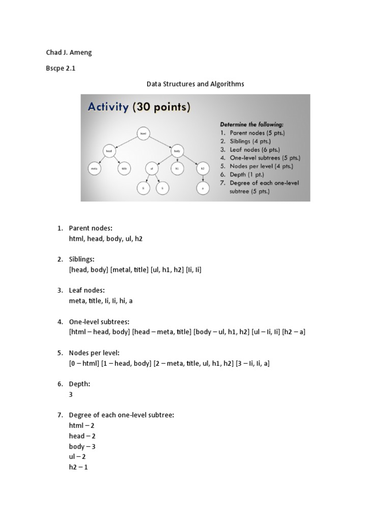 Data Structures and Algorithm | PDF | Art | Computers