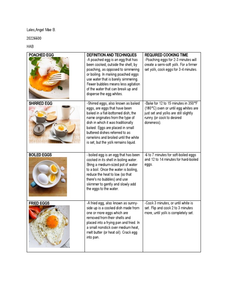 Egg Cookery | PDF | Egg As Food | Cooking