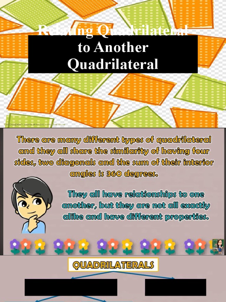 Quadrilateral Relationships Explained | PDF