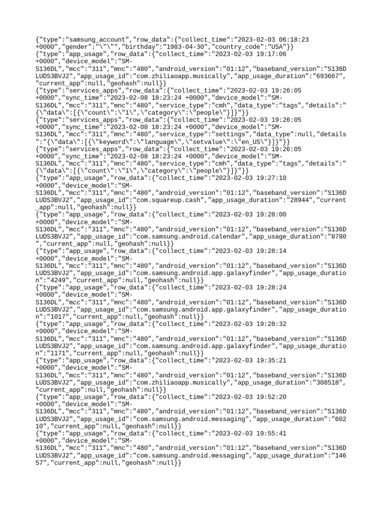 Bullshit | PDF | Data Type | Computer Engineering