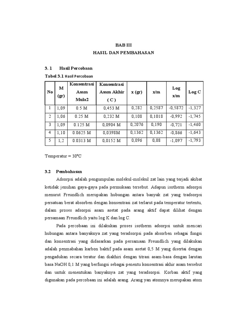 ANALISIS ISOTERM ADSORPSI ASAM ASETAT PADA ARANG AKTIF MENGGUNAKAN ...