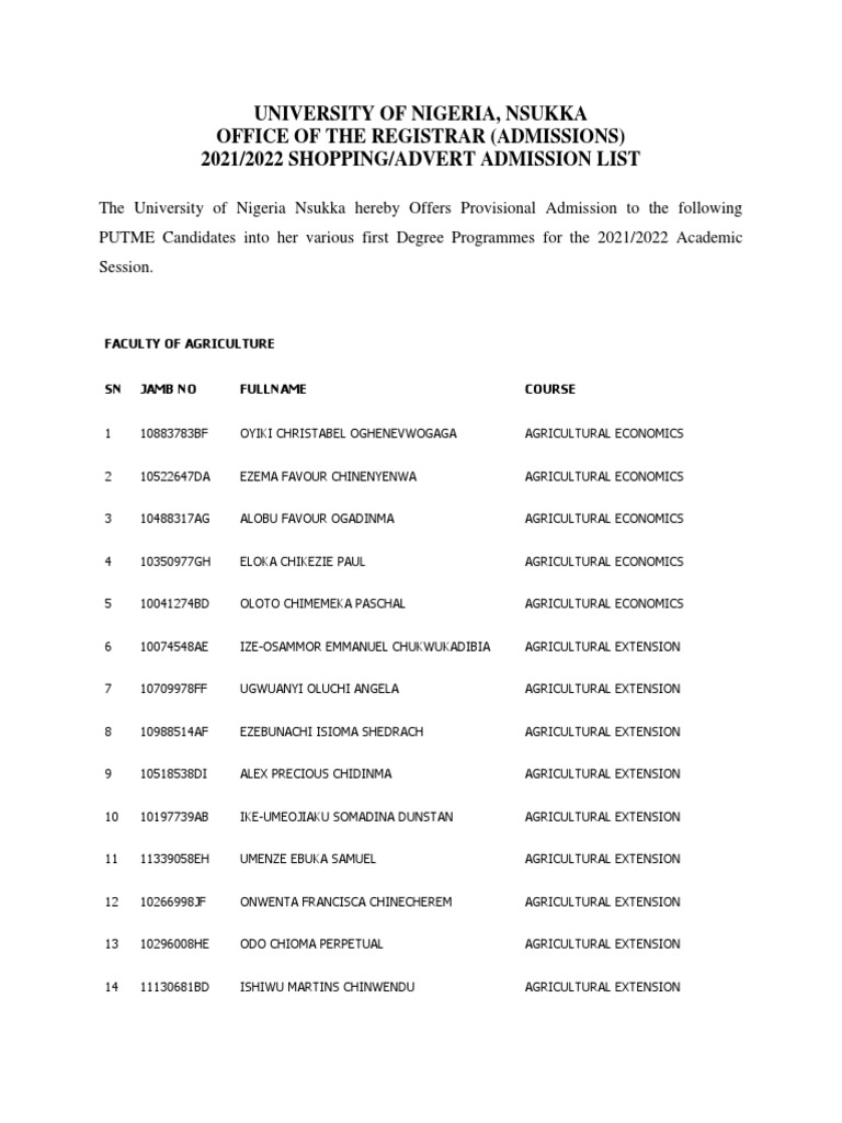 2021 2022 Shopping Admission List | PDF | Morphology (Biology) | Zoology