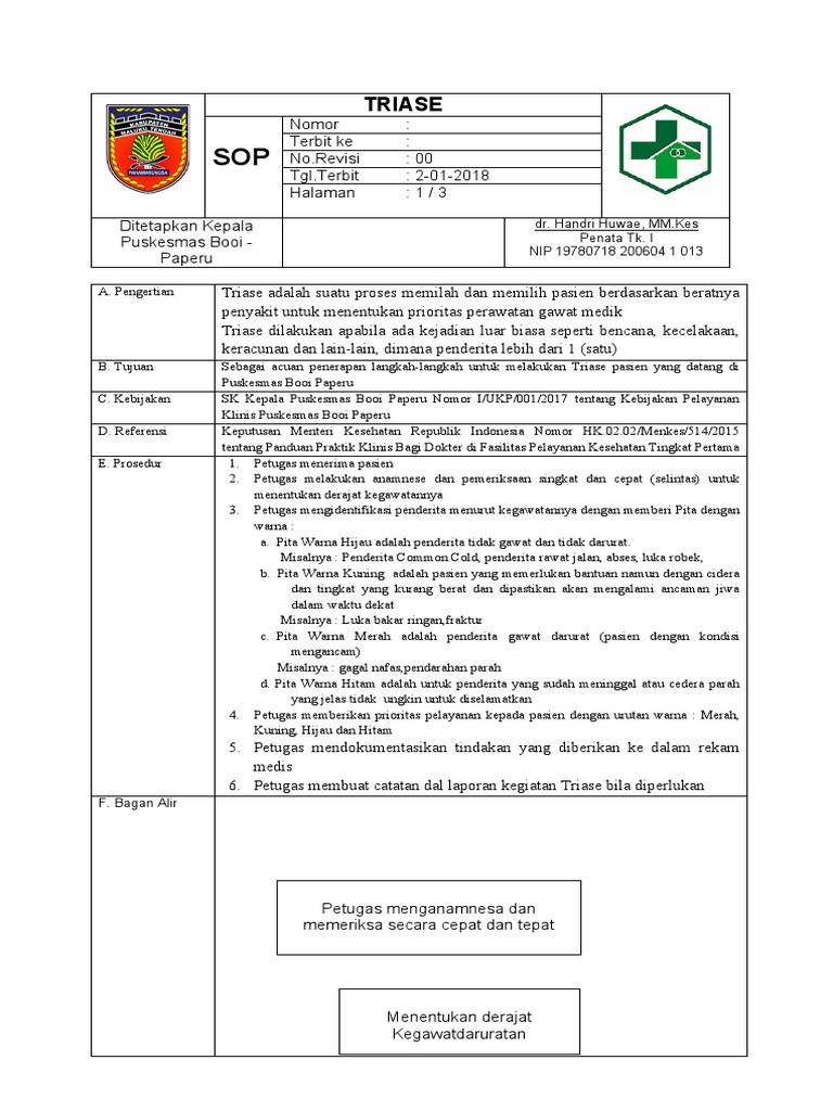 Sop Triase | PDF