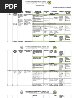 Grade 7 & 8 Curriculum Map | PDF | Specification (Technical Standard ...