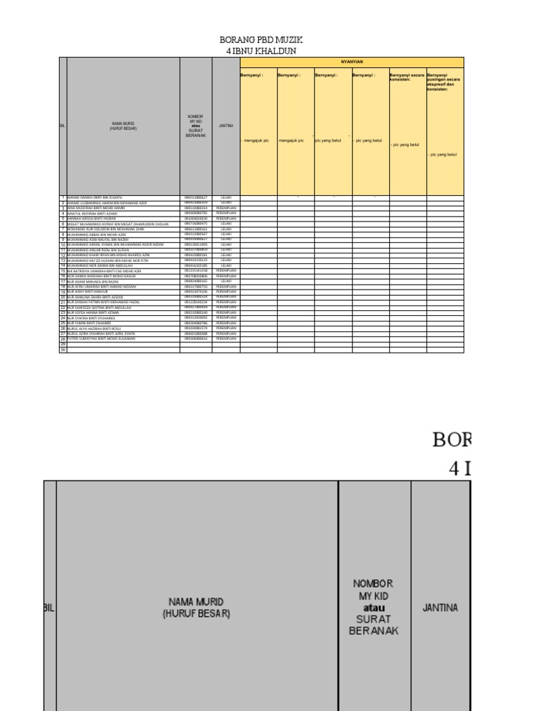 PBD Muzik Tahun 4 | PDF
