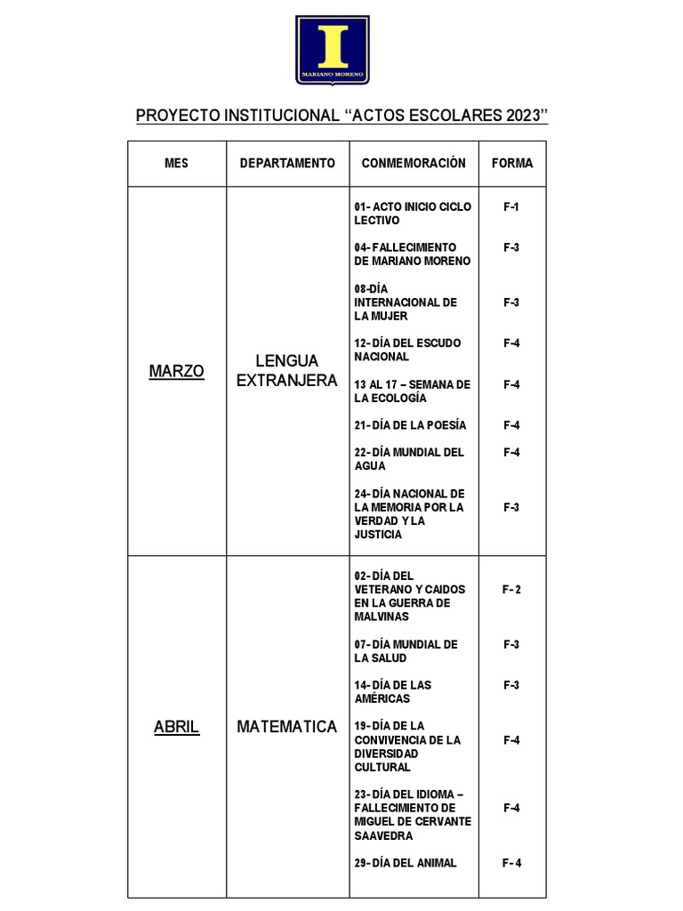Actos Escolares | PDF | Argentina