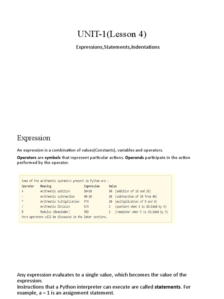 UNIT1Lesson 4 | PDF | Python (Programming Language) | Variable (Computer Science)