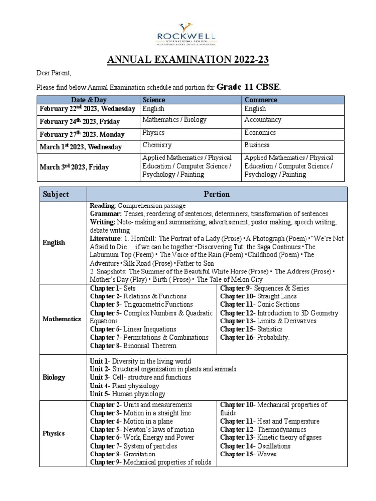 Annual Examination 2022-23: Grade 11 CBSE | PDF | Chemistry | Thermodynamics