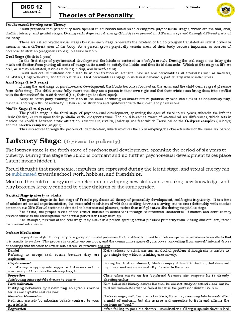 Module 2 - Theories of Personality | PDF | Libido | Psychoanalytic Theory
