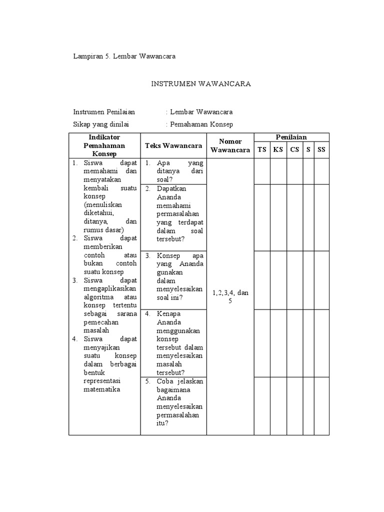Instrumen Wawancara | PDF