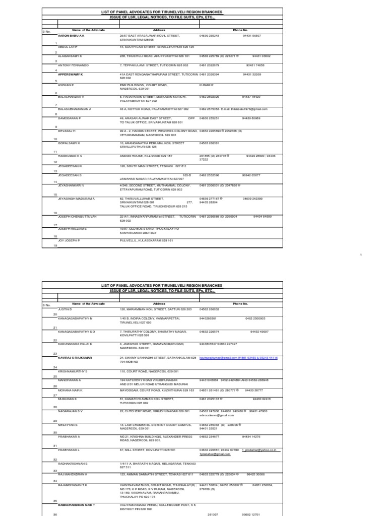 List of Panel Advocates New Updated Till Dec 2015madurai | PDF