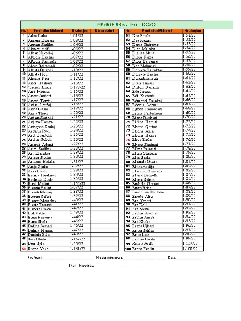 Grupet E Vitit Akademik Pdf