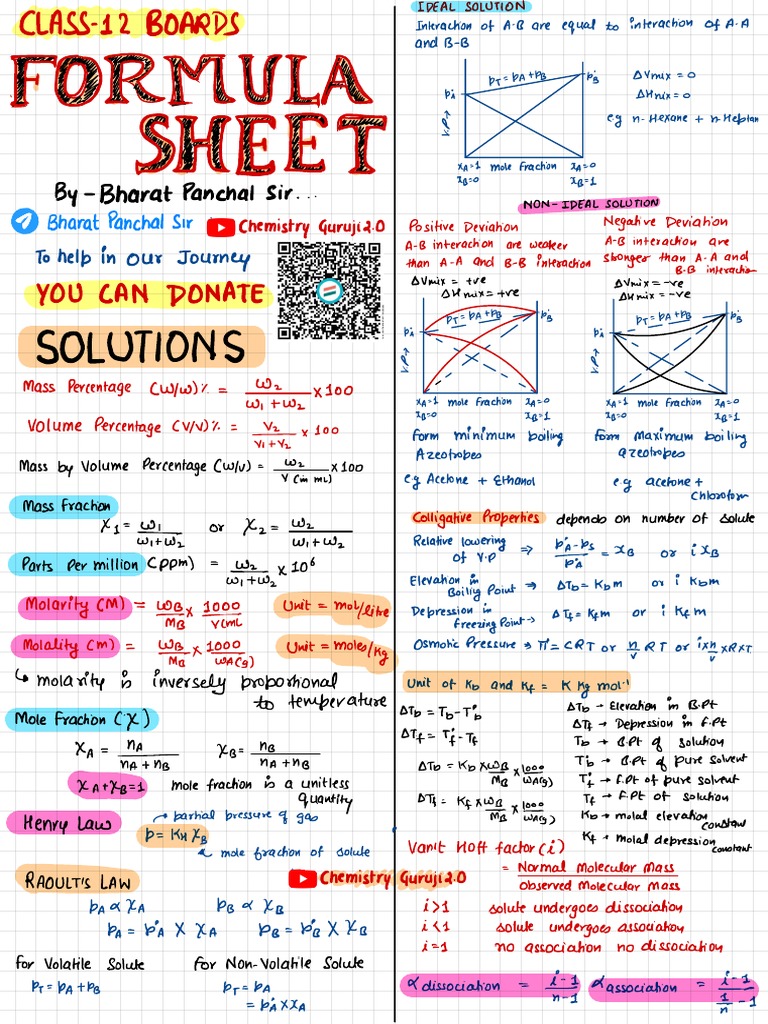 Formula Sheet Class 12 | PDF