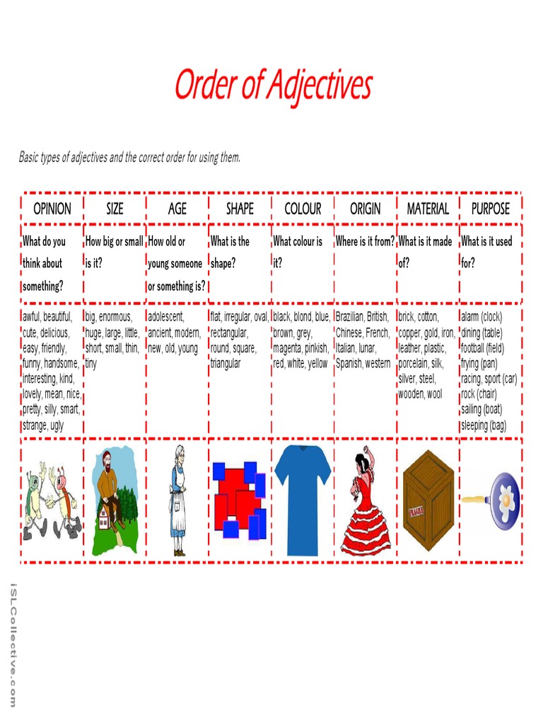 Order of Adjectives | PDF