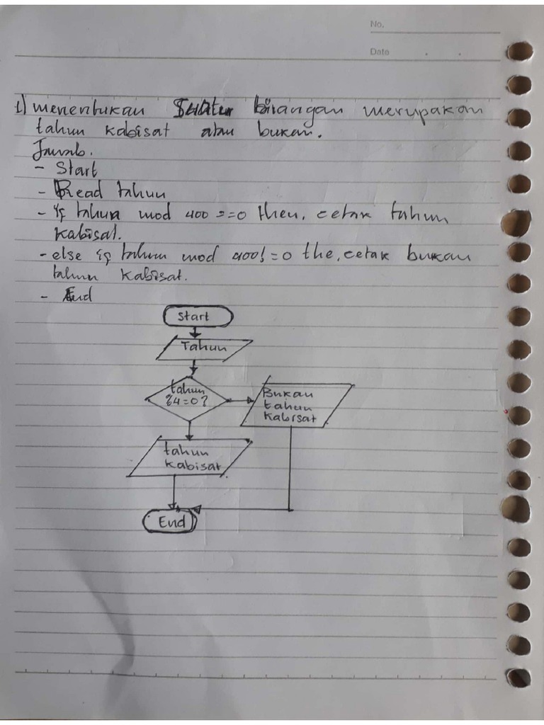 Eden Gideon Harefa - 16221001 - Alpro - A | PDF