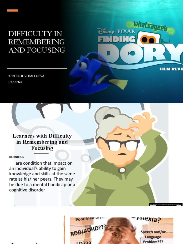 Difficulty in Remembering and Focusing | PDF | Attention Deficit Hyperactivity Disorder | Learning