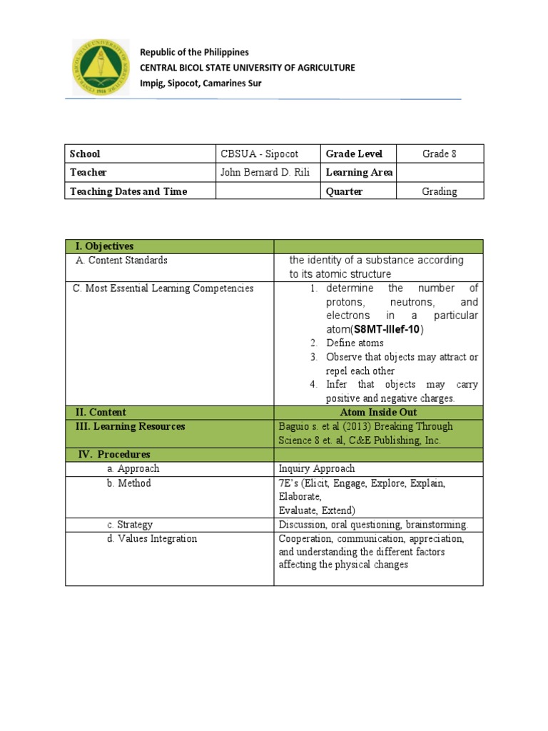 Atom Inside Out DLP | PDF | Atoms | Matter