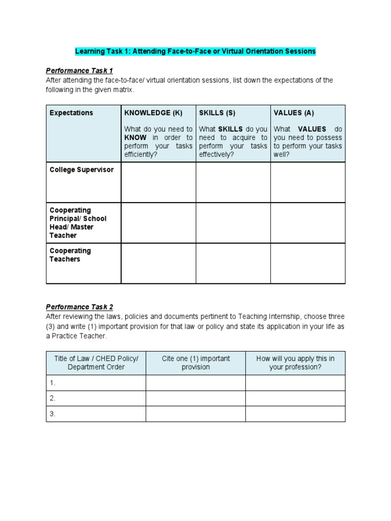 Teaching Internship Learning Tasks | PDF | Lesson Plan | Educational Assessment