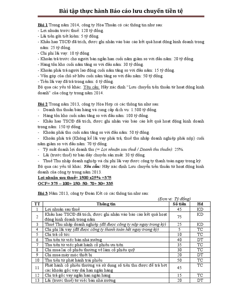 Bai Tap Thuc Hanh BCLCTT | PDF