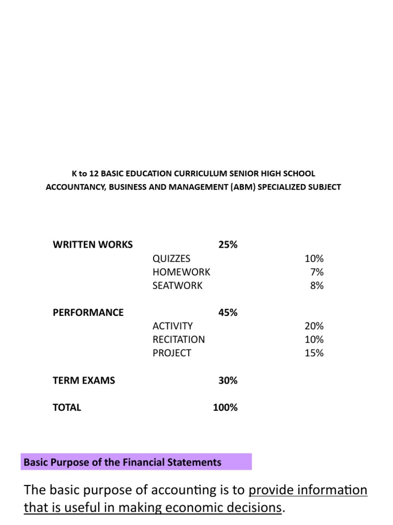 Understanding the Key Elements and Presentation of the Statement of ...