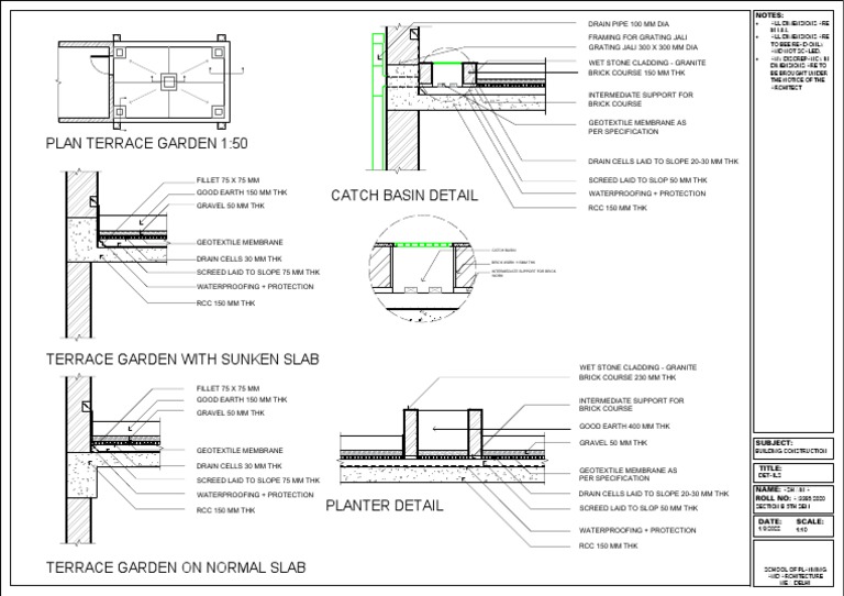 Details for terrace gardens including drainage systems, waterproofing ...