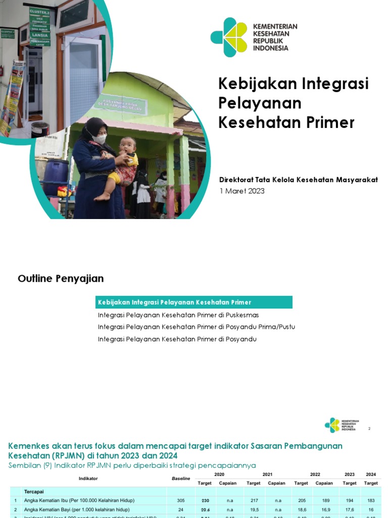 Kebijakan Integrasi Pelayanan Kesehatan Primer | PDF