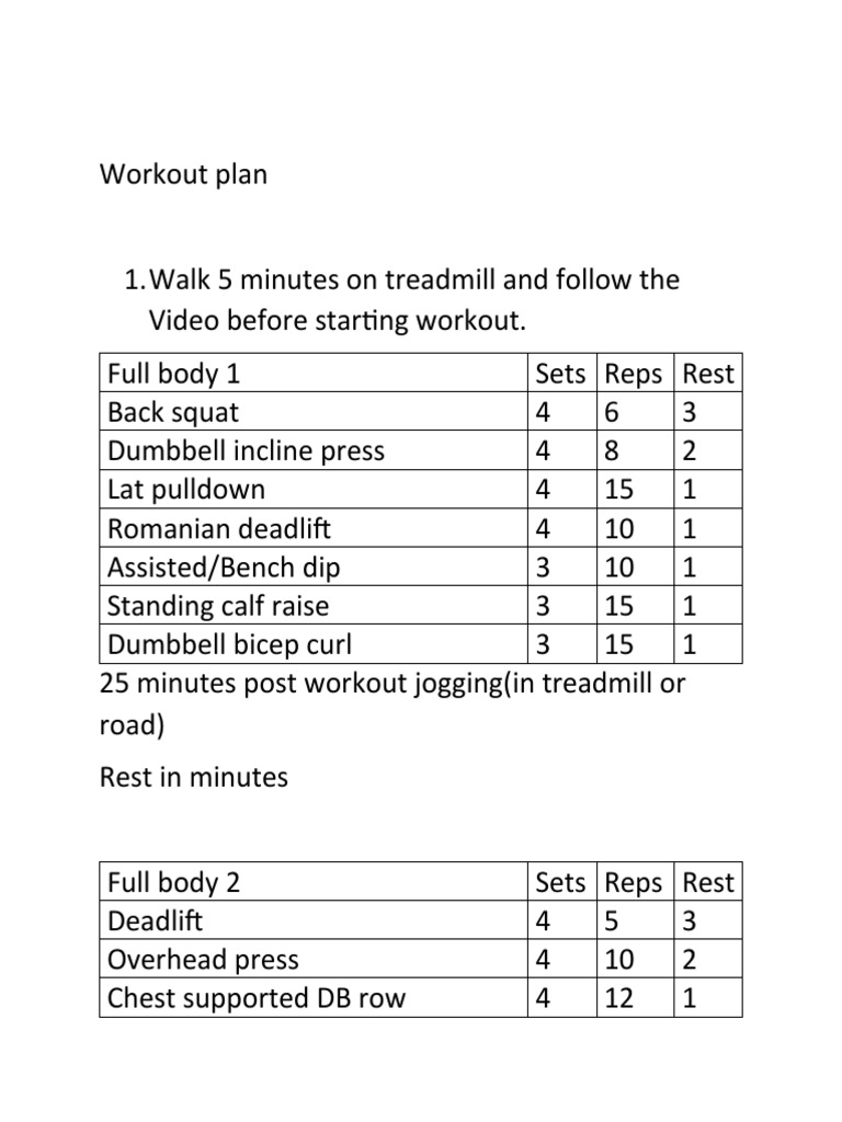 Full Body Workout Pdf