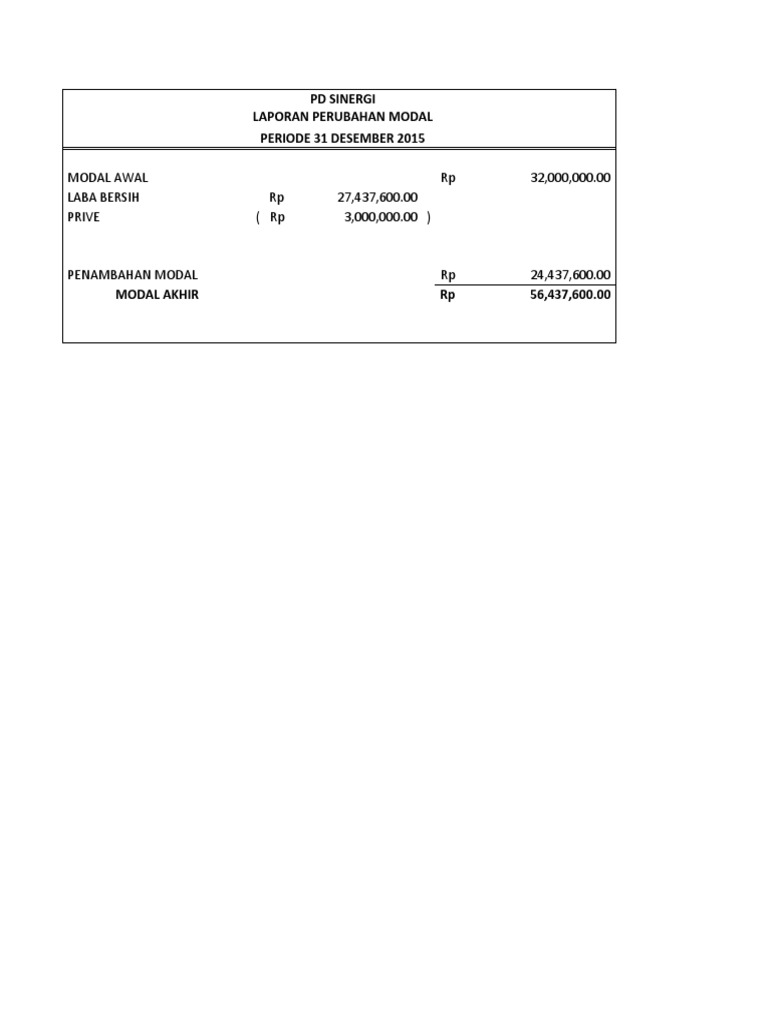 Laporan PD Sinergi | PDF