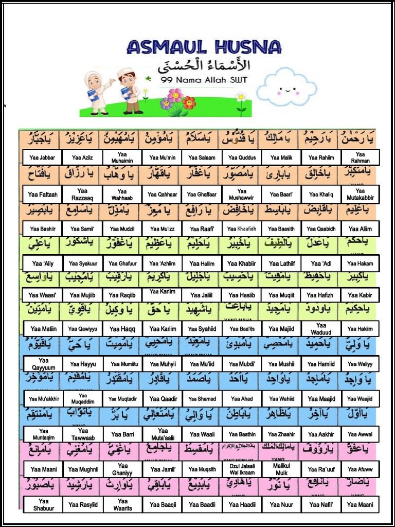 Asmaul Husna A4 | PDF