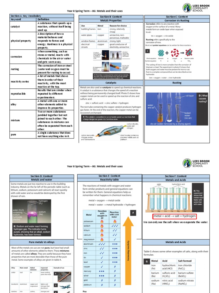 Science 8G Metals and Their Uses | PDF | Metals | Chemical Substances