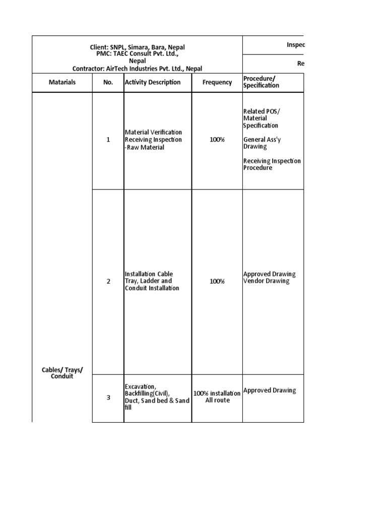 Itp For Electrical Works | PDF | Electrical Wiring | Verification And Validation