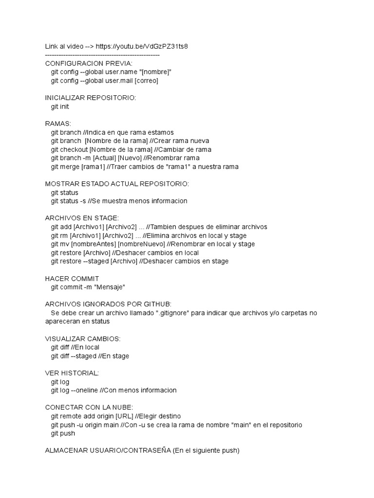 Git Hub Comandos | PDF