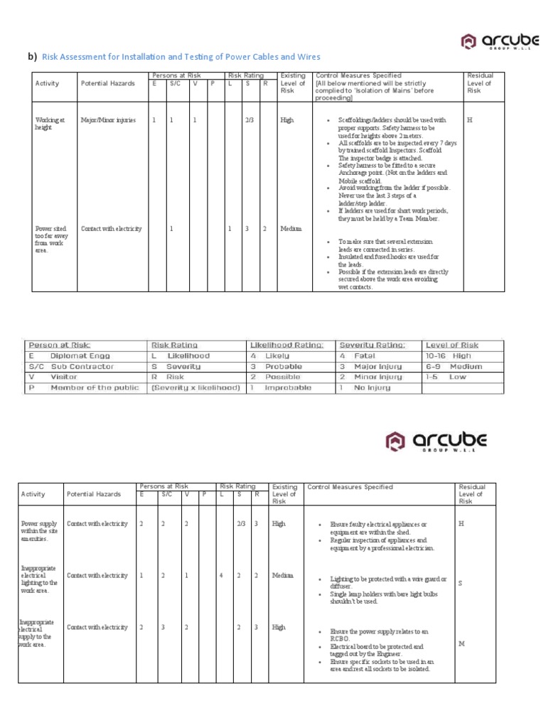 Power Cable Installation Risk Assessment | PDF | Electricity | Safety