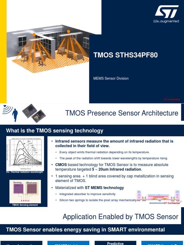 TMOS introduction_for CTM_2021_April(1) | PDF