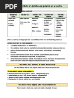 A4 Leader Standard Work Template | PDF