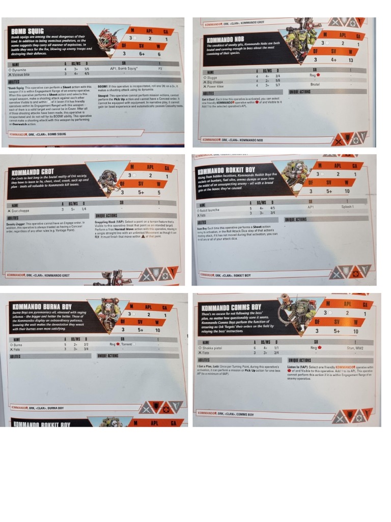 Kommando Kill Team | PDF