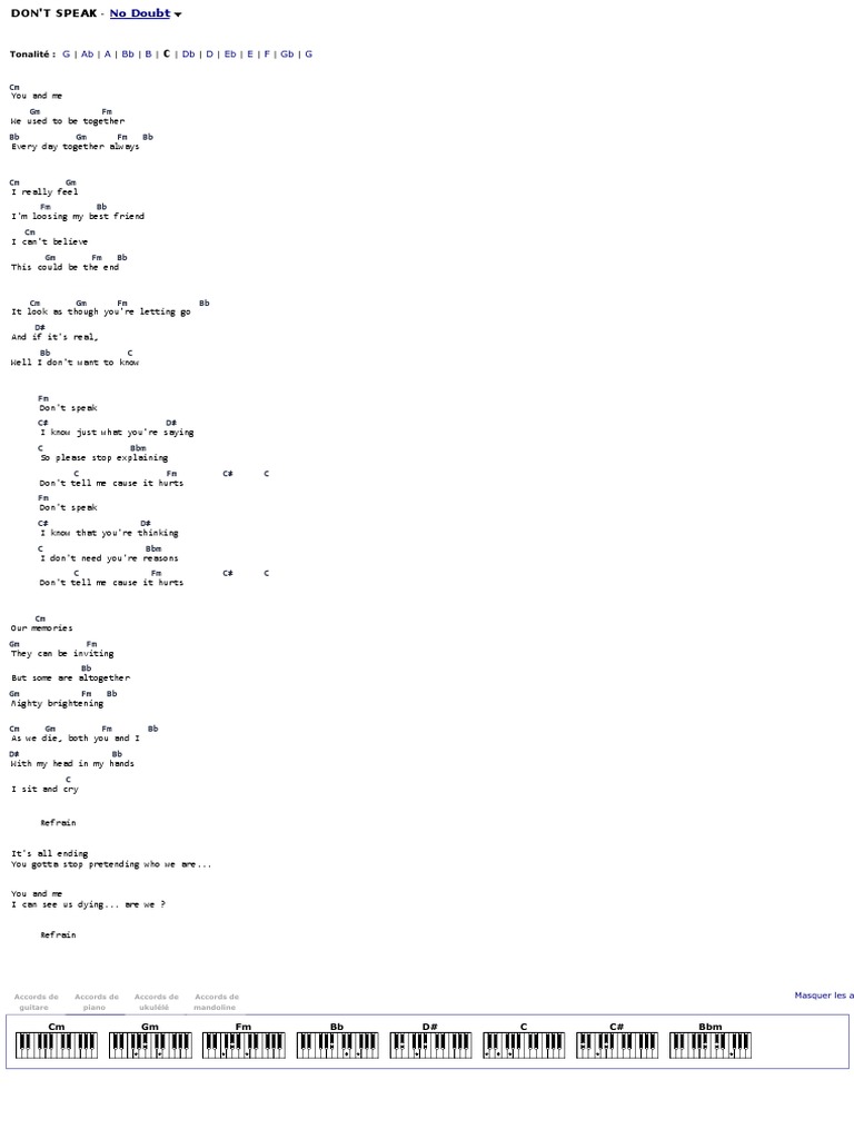 Partitions - Don't Speak - No Doubt | PDF