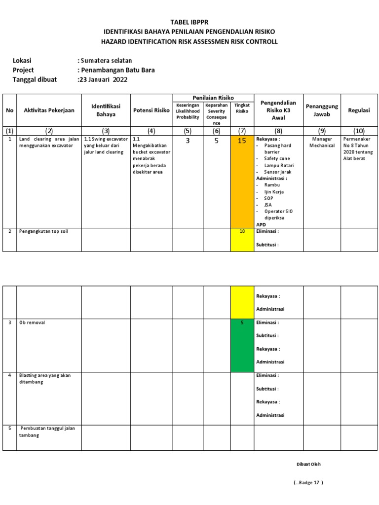 Tugas Praktik Demonstrasi IBPR | PDF