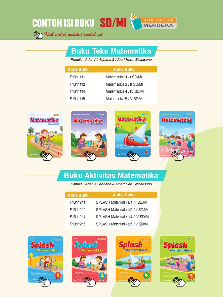Contoh Isi Buku SD-MI | PDF
