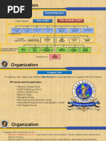 Afp Unified Commands | PDF