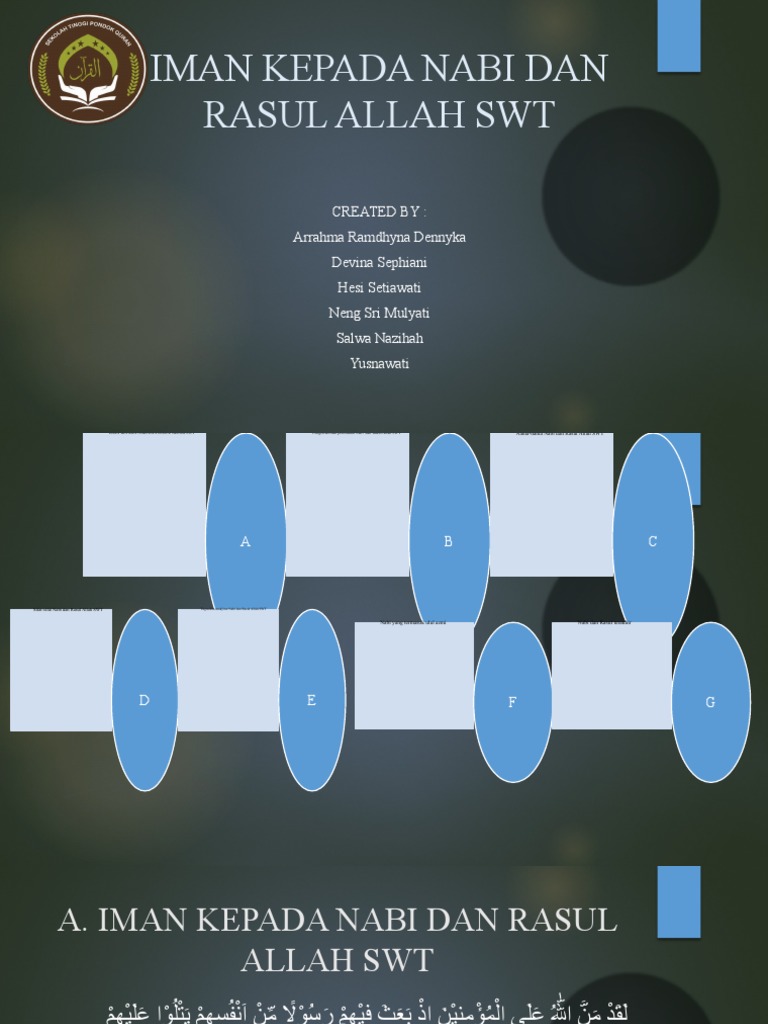 Iman Kepada Nabi Dan Rasul Allah SWT | PDF