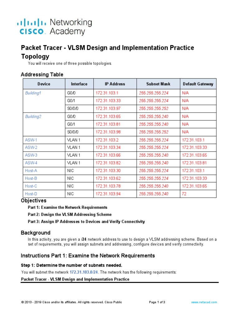 11.9.3 Packet Tracer VLSM Design and Implementation Practice Completat | PDF | Ip Address ...