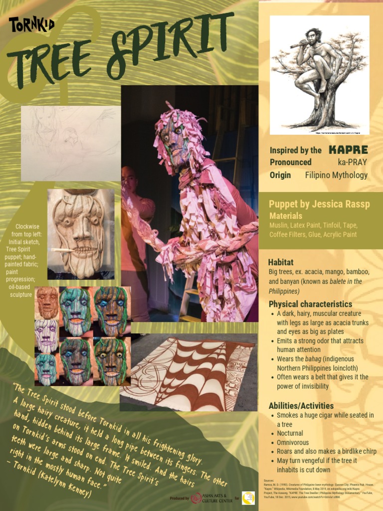 Kapre Philippine Mythology | PDF