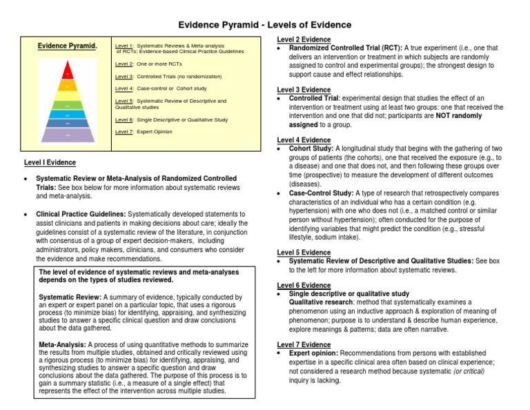 Picot Pyramid of Evidence | PDF | Randomized Controlled Trial ...