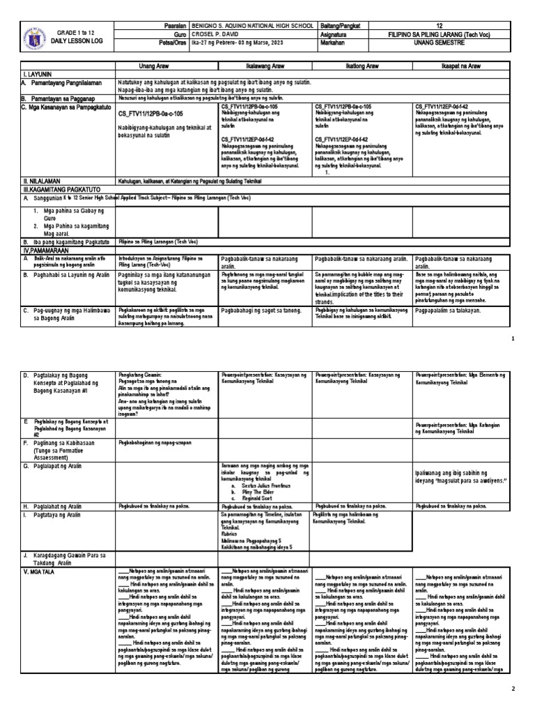 FSPL Week3 DLL | PDF