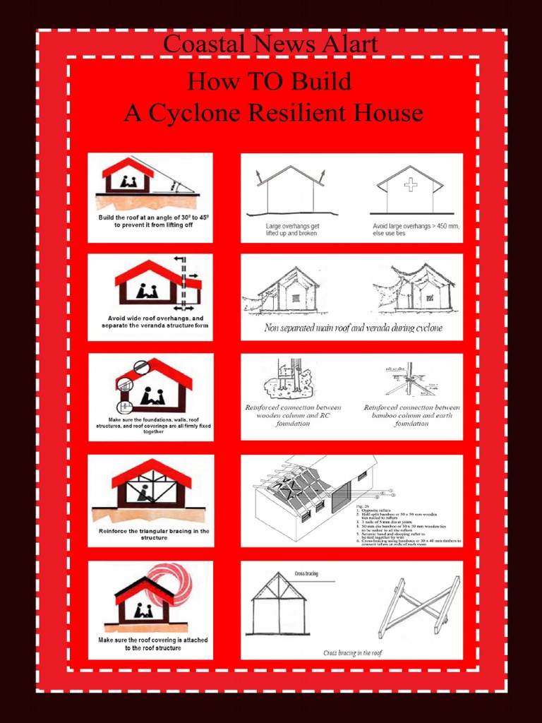 How To Build A Cyclone Resilient House | PDF