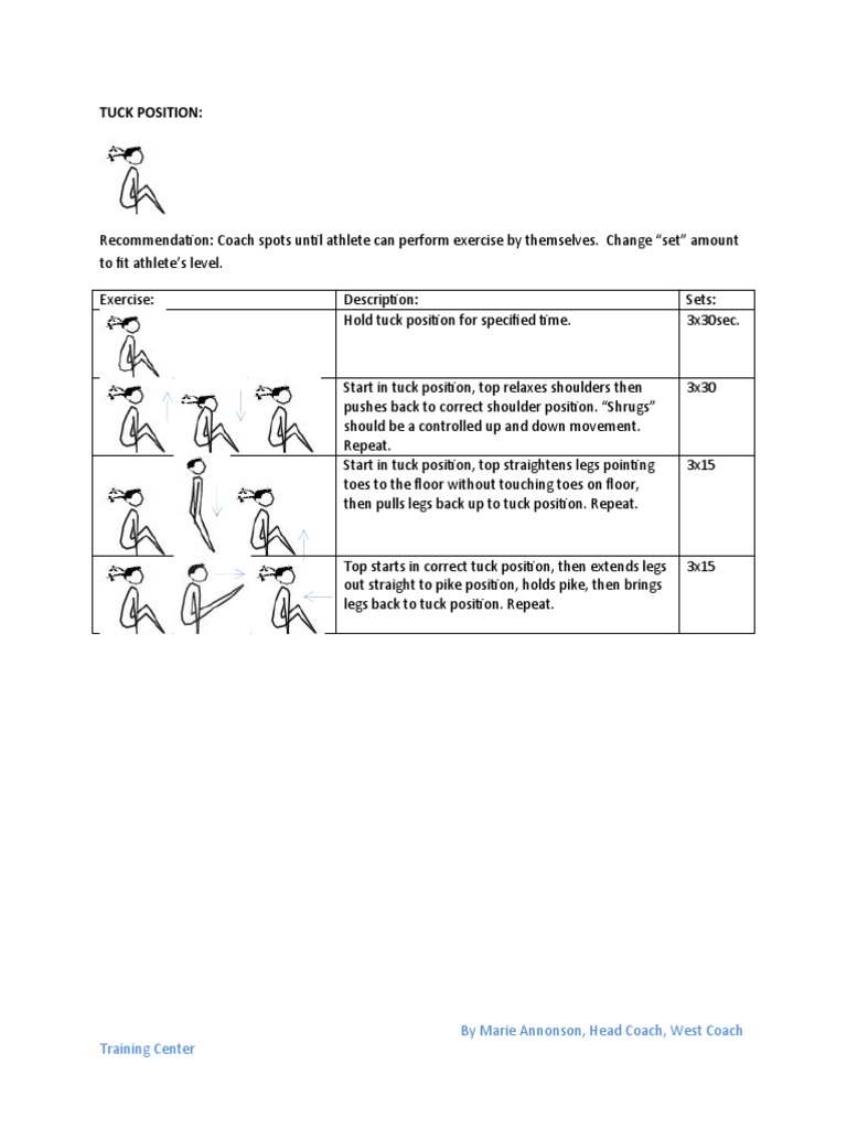 Tuck Position Excercises | PDF
