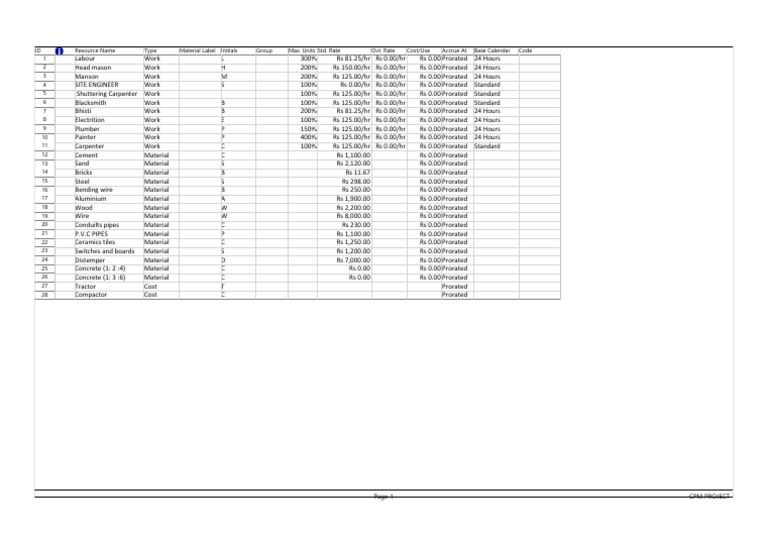A3 Resource Sheet | Download Free PDF | Building Materials | Structural Engineering