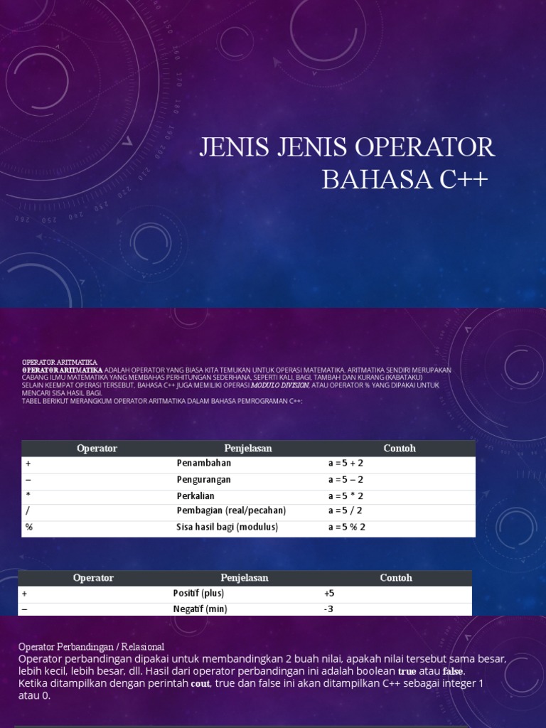 Jenis Jenis Operator Bahasa C++ | PDF | Metode & Bahan Ajar